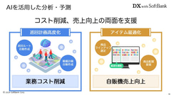 キリン、自販機ビジネスのDX。ソフトバンクのAIを活用したオペレーション最適化サービス「Vendy」導入 - グルメ Watch