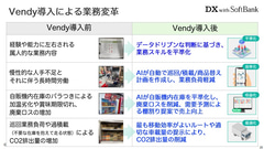 キリン、自販機ビジネスのDX。ソフトバンクのAIを活用したオペレーション最適化サービス「Vendy」導入 - グルメ Watch