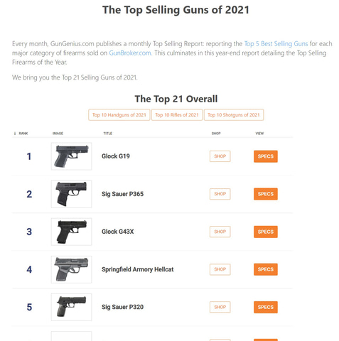 【レビュー】モデルガン「GLOCK 17 3rd HW “Evolution2改”」レビュー 音と煙と排莢、自動拳銃モデルガンならではの楽しさ - HOBBY Watch