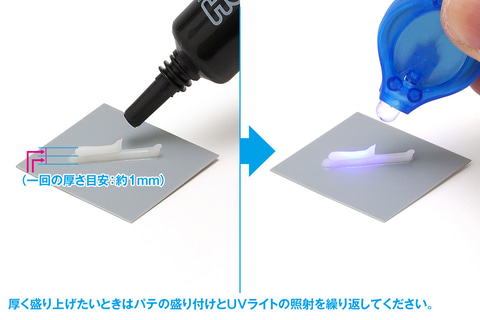 最短30秒で硬化！ ウェーブ、「HG UV硬化パテ（クリーム状）15g」を10月中旬に発売 - HOBBY Watch