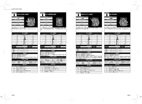 ゲーム「ELDEN RING」の世界観をベースにしたTRPG「ELDEN RING TRPG」が6月20日に発売！ - HOBBY Watch