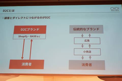 丸井、“売らない”店舗を支援する新会社「D2C&Co.」 - Impress Watch