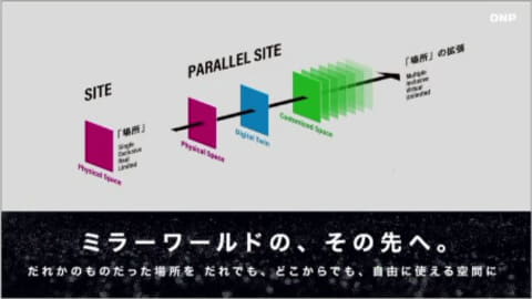 渋谷 宮下公園のイベントをバーチャルでも。DNPのXR「パラレルシティ」 - Impress Watch