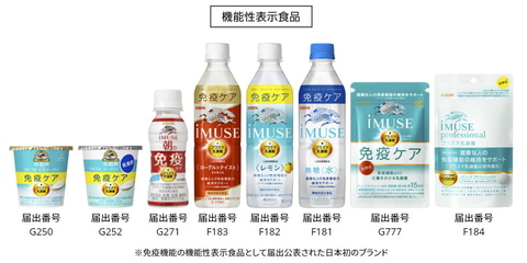 日本コカ・コーラ、キリンのプラズマ乳酸菌で“免疫ケア”製品を開発 - Impress Watch
