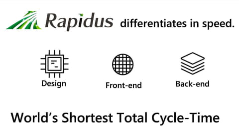 国産先端半導体のラピダス、IBMと「2nm」開発で提携 - Impress Watch