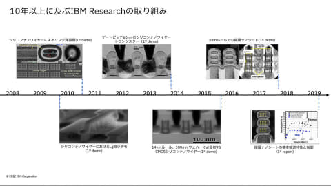 国産先端半導体のラピダス、IBMと「2nm」開発で提携 - Impress Watch