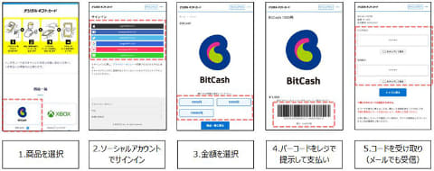 ローソン、プリペイドカードをデジタル化 店頭で二次元コード読込み - Impress Watch