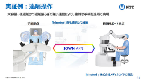 IOWNはじまる。NTT東西、ネットワーク遅延を1/200に削減「APN IOWN1.0」 - Impress Watch