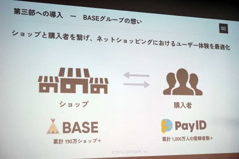 BASE、後払い参入「あと払い(Pay ID)」 - Impress Watch