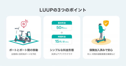 LUUP、名古屋に展開。5月30日スタート - Impress Watch