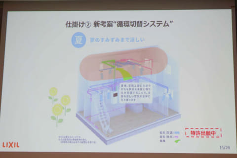 LIXIL、高断熱住宅向け全館空調システム「エコエアFine」 - Impress Watch