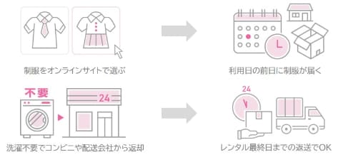 なんちゃって制服「NANCHA」 オンラインでレンタル可能に - Impress Watch