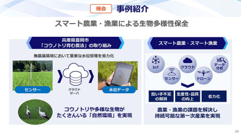 KDDI、CO2排出実質ゼロの「サステナブル基地局」 - Impress Watch