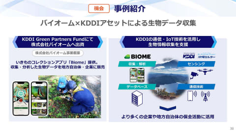 KDDI、CO2排出実質ゼロの「サステナブル基地局」 - Impress Watch