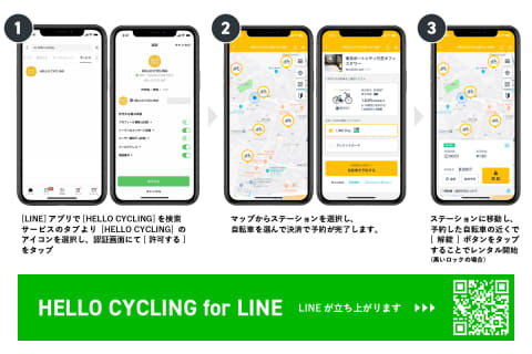 シェアサイクル利用がLINEで完結 「HELLO CYCLING for LINE」全国へ - Impress Watch