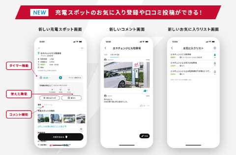 「EV充電エネチェンジ」アプリにEVsmartを統合 検索・充電・記録を完結 - Impress Watch