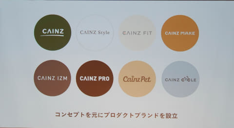 カインズ、8つの新ブランド設立 商品開発プロセスを変える - Impress Watch
