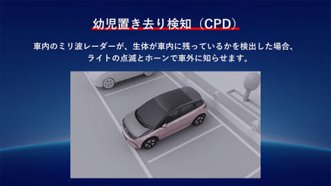 BYD、日本参入第二弾のコンパクトEV「ドルフィン」 363万円から - Impress Watch