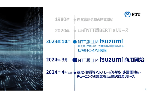 NTT版LLM「tsuzumi」 図表読解、GPU不要の超軽量版も - Impress Watch