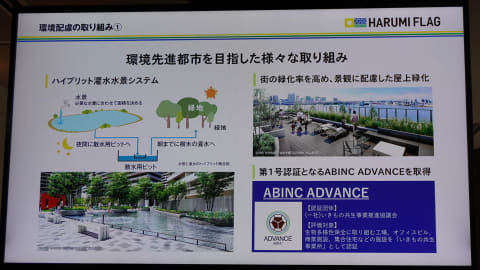 「HARUMI FLAG」の全貌公開 東京五輪選手村跡に1万人が暮らす街 - Impress Watch