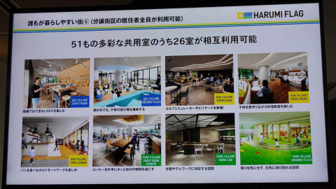 「HARUMI FLAG」の全貌公開 東京五輪選手村跡に1万人が暮らす街 - Impress Watch