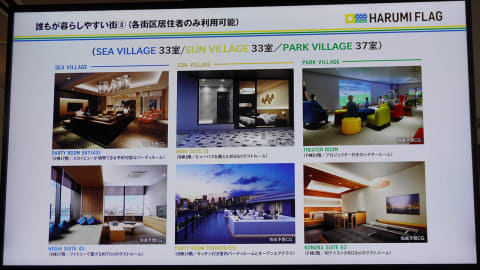 「HARUMI FLAG」の全貌公開 東京五輪選手村跡に1万人が暮らす街 - Impress Watch