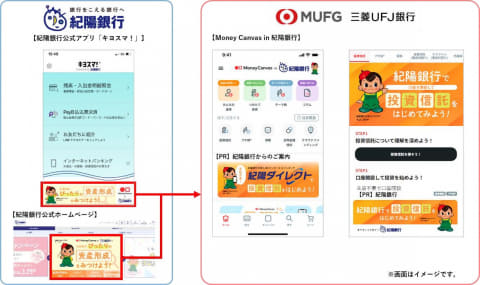 三菱UFJ銀、資産管理機能を外部開放 「Money Canvas」をBaaS展開 - Impress Watch
