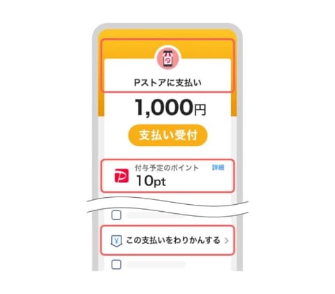 PayPayカードとPayPayが連携強化 「取引履歴」でカード利用を即時確認 - Impress Watch
