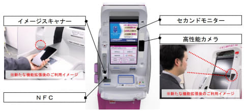 イオン銀行、「次世代ATM」導入 AEON Pay現金チャージや本人確認 - Impress Watch