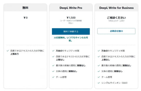 DeepL、LLMが英語ライティングを支援する「DeepL Write Pro」 - Impress Watch