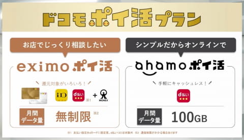 ドコモ、”dカードのメインカード化”を狙う新料金プラン「eximo ポイ活」 - Impress Watch