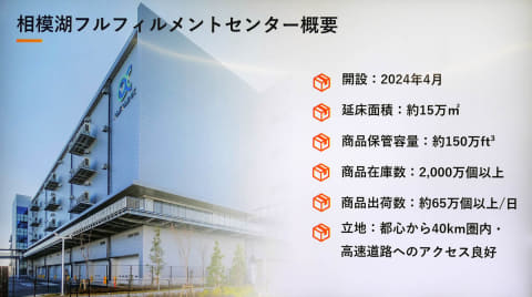 アマゾン、新物流拠点「相模湖FC」公開 ロボット導入は国内最大規模 - Impress Watch