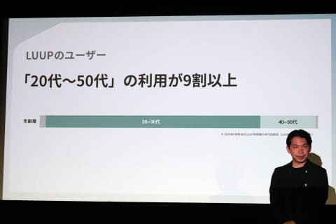 LUUP、速度と安定を両立する3輪ユニバーサル車両「Unimo」 - Impress Watch