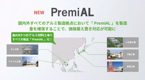 LIXIL、低炭素アルミ「PremiAL」を全製品展開 価格は据え置き - Impress Watch