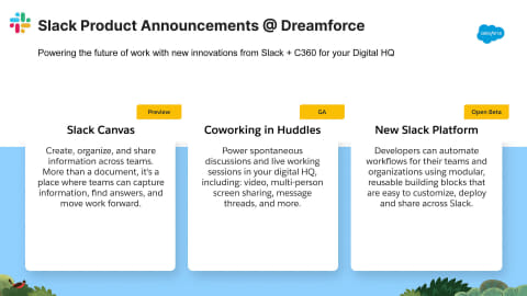 Slack、まとめ機能「Slack Canvas」提供へ。複数チャンネルにまたがる情報を整理・集約して表示可能 - INTERNET Watch