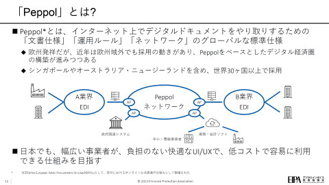 請求書のデジタル化に向け、日本版Peppol「JP PINT」正式策定。ベンダー各社が普及へ全力 【インボイス制度に備える】 - INTERNET Watch