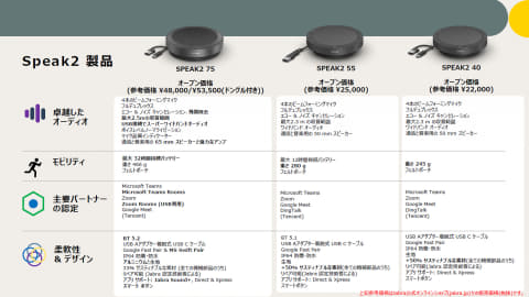より自然な会話を実現するスピーカーフォン「Jabra Speak2」シリーズ、GNオーディオが発表 - INTERNET Watch