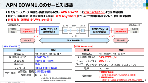 東京・大阪間の遠隔コンサートで通信遅延わずか8msec。ネットワーク遅延が従来比200分の1の「IOWN APN」とは何か - INTERNET Watch