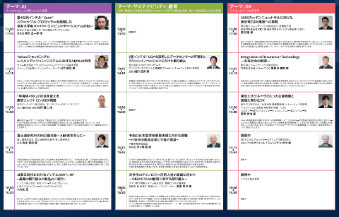 インテル、“技術とビジネスをつなぐ”イベント「Intel Connection 2023」を6月19・20日に開催、無料登録受付開始 ...