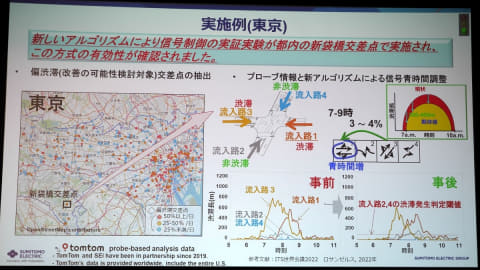 Huaweiの携帯電話は間もなくTomTomの地図とサービスを使用するようになる - IT基礎