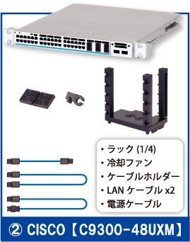 自宅がサーバールームに!? A10、Cisco、古河電工のネットワーク機器がカプセルトイで登場 - INTERNET Watch