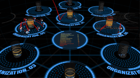 NICT、サイバー攻撃分析プラットフォーム「NIRVANA改」に複数組織の横断分析を行う新機能。大局的な攻撃状況の把握が可能に - INTERNET Watch