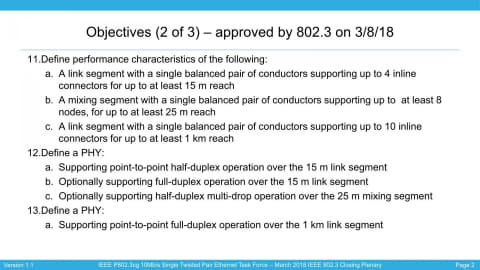 自動車用ネットワークの標準化（12）「IEEE P802.3 dh」のその後と、車載“にも”使われる「IEEE 802.3cg」【ネット新技術 ...