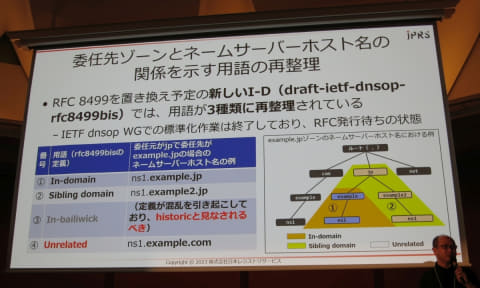 DNSの仕組みの中でも特に面倒くさい情報!? 「グルーレコード」の現状を知る――「ランチのおともにDNS」より【Internet Week ...