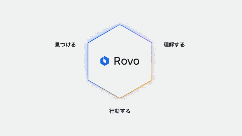 アトラシアン、AIが社内に埋もれた知識を統合・提示し、チームの新たな行動を支援する「Atlassian Rovo」発表 - INTERNET ...