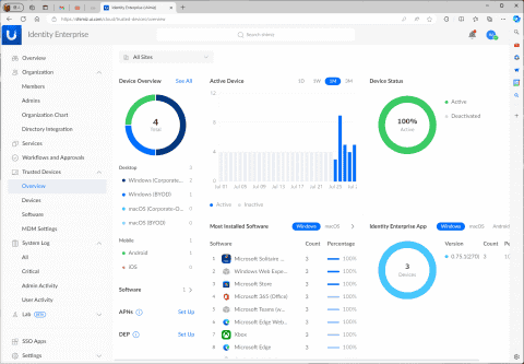 画期的な“接続のサービス化”！ 「UniFi Identity」で実現する超カンタンWi-Fi/VPN接続【イニシャルB ...