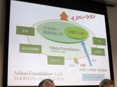 IPAと社団法人未踏が相互協力協定を締結、未踏人材が活躍できるプラットフォーム構築へ -INTERNET Watch Watch