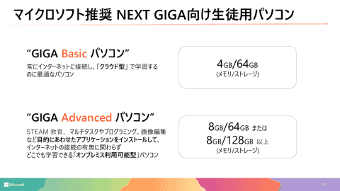 日本マイクロソフト、NEXT GIGAパソコンは「GIGA Basic」と「GIGA Advanced」の2種類を提供 クラウド型とオンプレミス利用可能型 - こどもとIT
