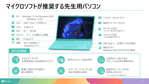 日本マイクロソフト、NEXT GIGAパソコンは「GIGA Basic」と「GIGA Advanced」の2種類を提供 クラウド型とオンプレ ...