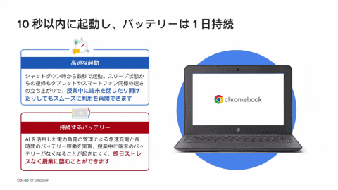 Google、GIGAスクール第2期施策を発表 新しいMDMライセンスとサポートパックを充実 学習系・校務系情報を1台のChromebookで ...